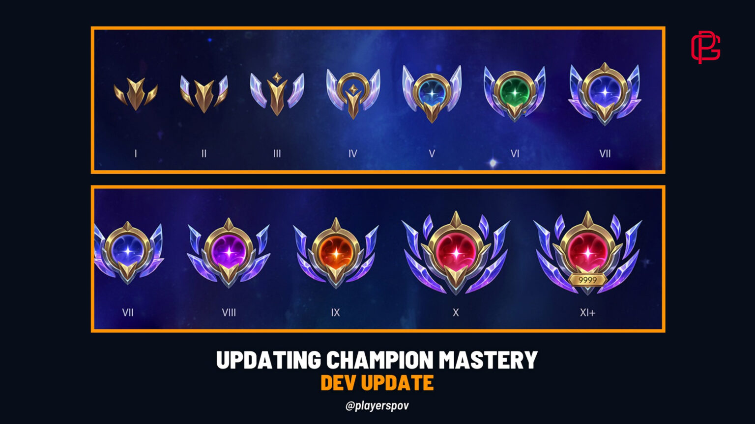 Update Sistem Mastery League of Legends Tuai Kritik Pedas - Pojok Gamers