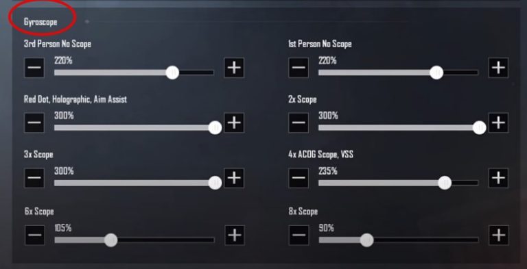 Gyroscope di PUBG Mobile: Teknik Pro untuk Bidikan Presisi - Pojok Gamers