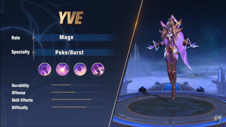 Counter Yve di MLBB: Item & Hero Terbaik, Bikin Gak Berkutik! - Pojok ...